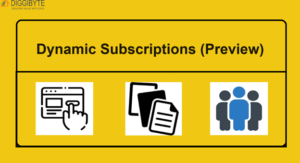 “Automating Report Distribution with Dynamic Subscriptions in Power BI ...