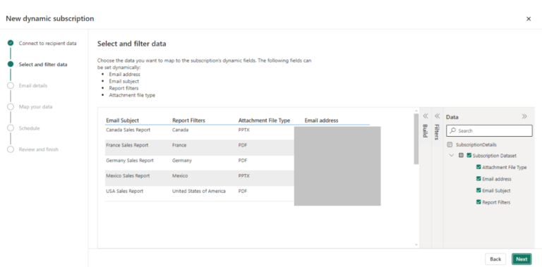 “Automating Report Distribution with Dynamic Subscriptions in Power BI ...