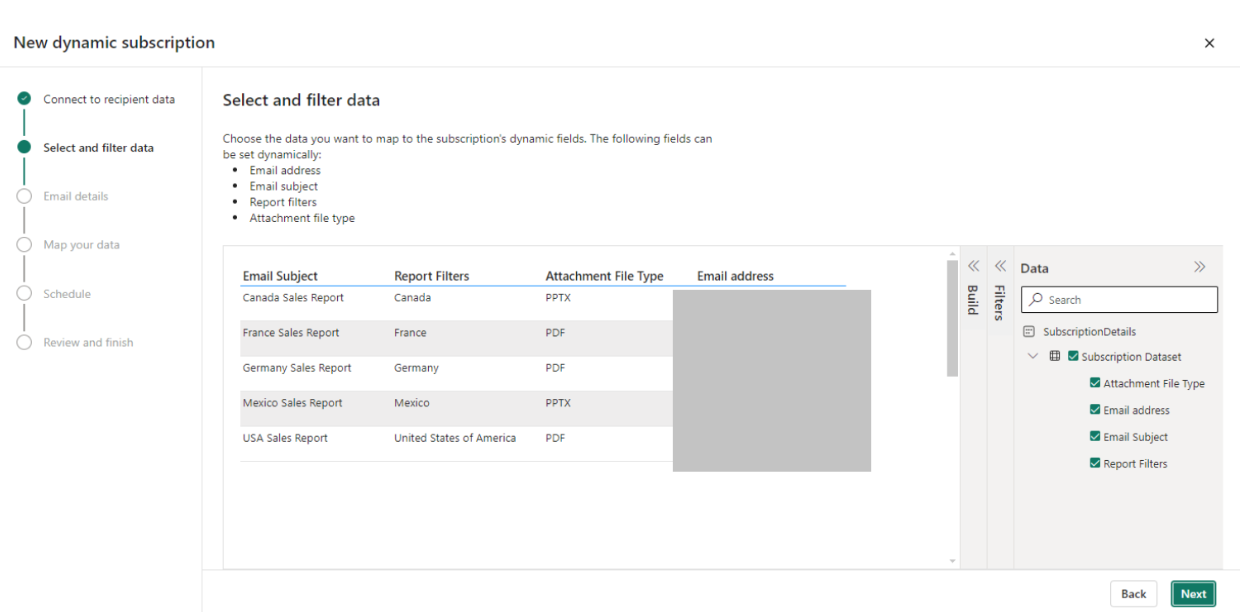 Automating Report Distribution With Dynamic Subscriptions In Power Bi” Diggibyte Blogs