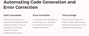 Understanding Databrick’s New AI Assistant – Diggibyte Blogs