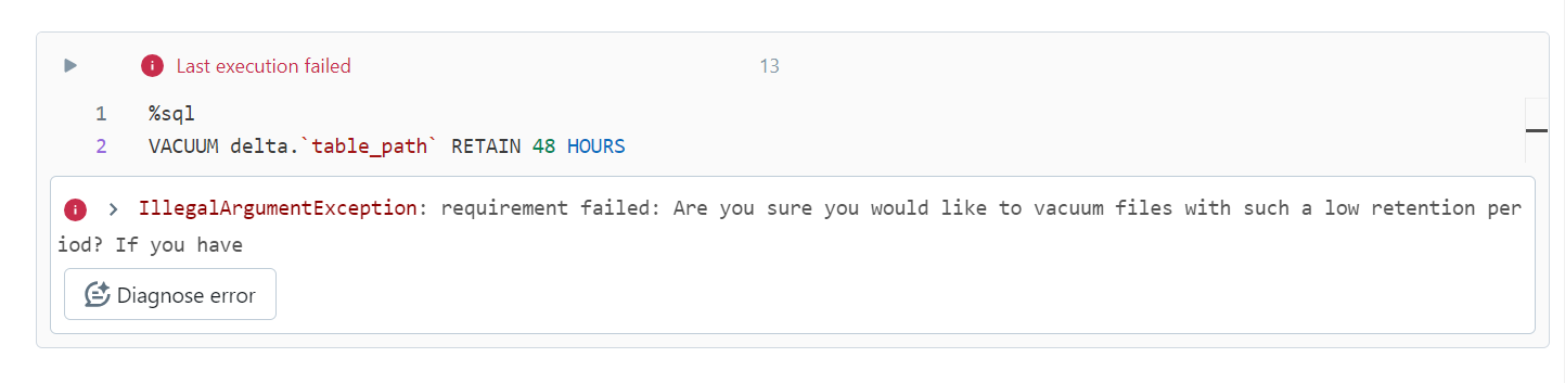 Understanding the Inner Functionalities of DELTA & VACUUM in Delta Lake ...
