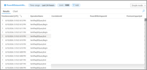 Configuring Azure Log Analytics for Power BI – Diggibyte Blogs