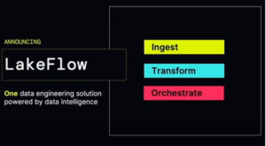 Introducing Databricks LakeFlow: A New Solution for Data Engineering – Diggibyte Blogs