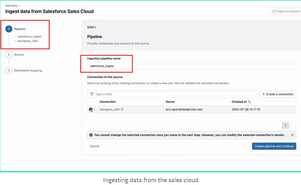 Introducing Databricks Lakeflow A New Solution For Data Engineering Diggibyte Blogs