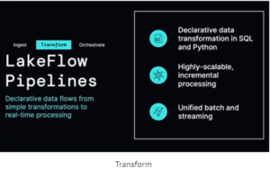 Introducing Databricks LakeFlow: A New Solution for Data Engineering – Diggibyte Blogs