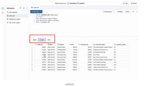 Introducing Databricks LakeFlow: A New Solution for Data Engineering – Diggibyte Blogs