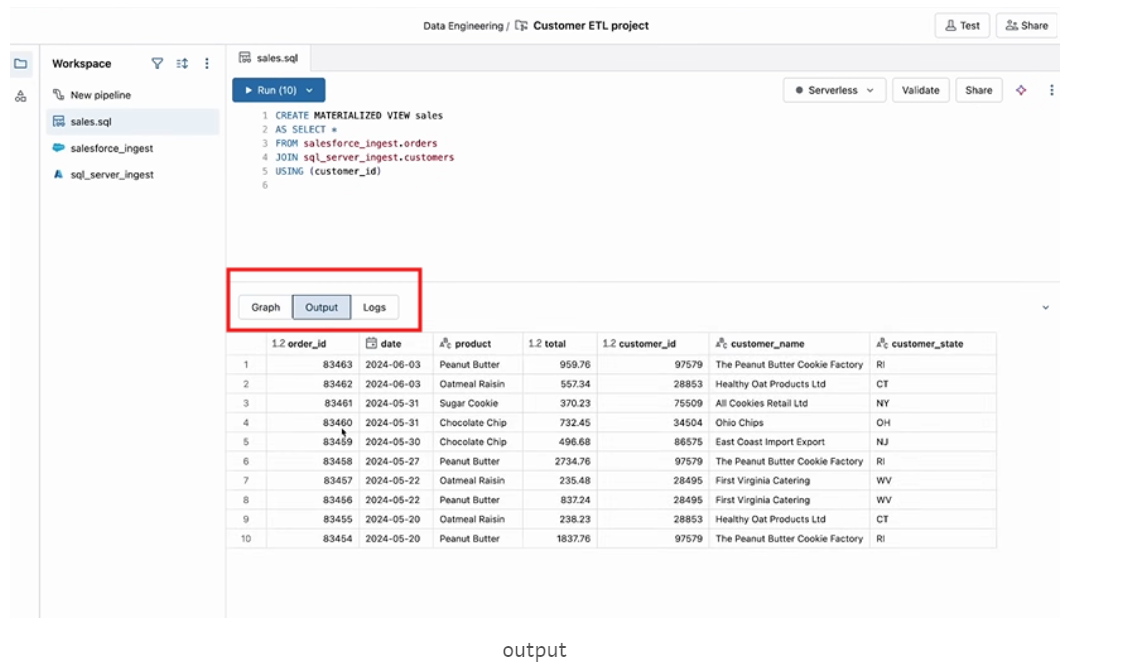 Introducing Databricks LakeFlow: A New Solution for Data Engineering ...