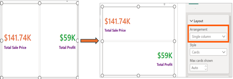 Revolutionize Your Data Visualization with the New Card Visual ...