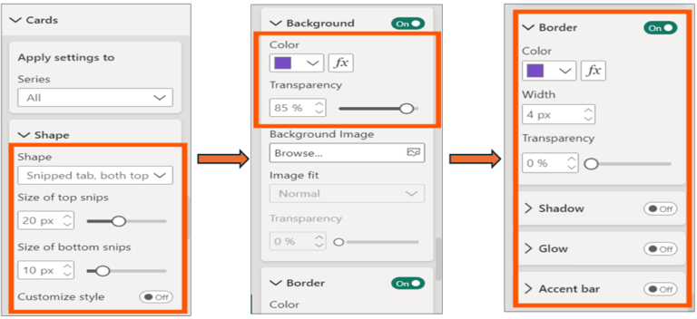Revolutionize Your Data Visualization with the New Card Visual ...