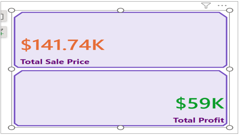 Revolutionize Your Data Visualization with the New Card Visual ...