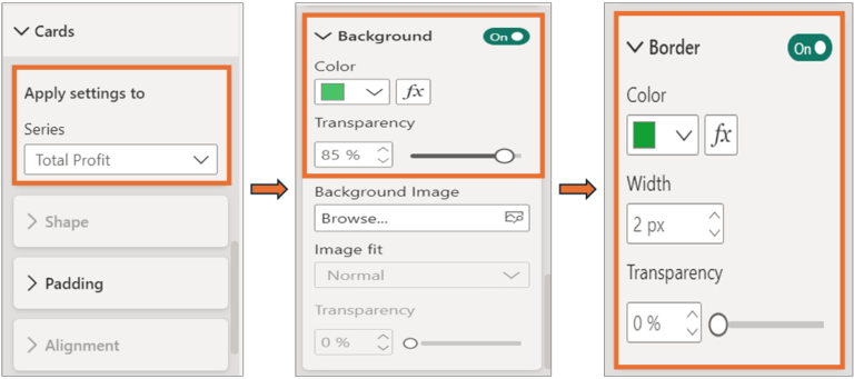 Revolutionize Your Data Visualization with the New Card Visual ...