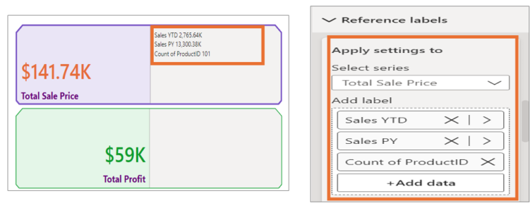 Revolutionize Your Data Visualization with the New Card Visual ...