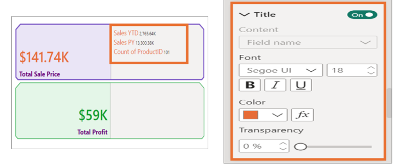 Revolutionize Your Data Visualization with the New Card Visual ...