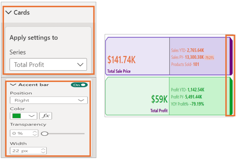 Revolutionize Your Data Visualization with the New Card Visual ...