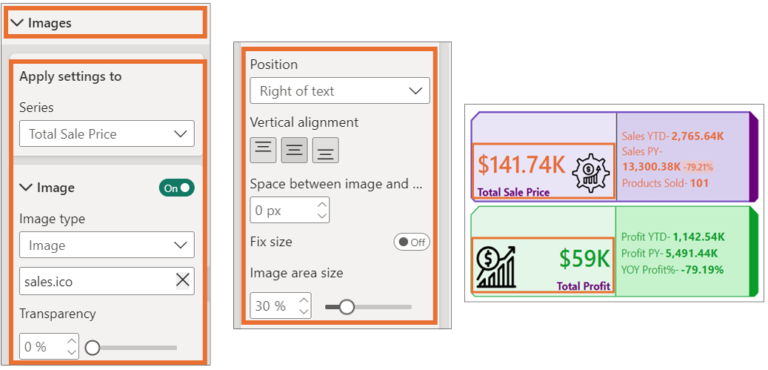 Revolutionize Your Data Visualization with the New Card Visual ...