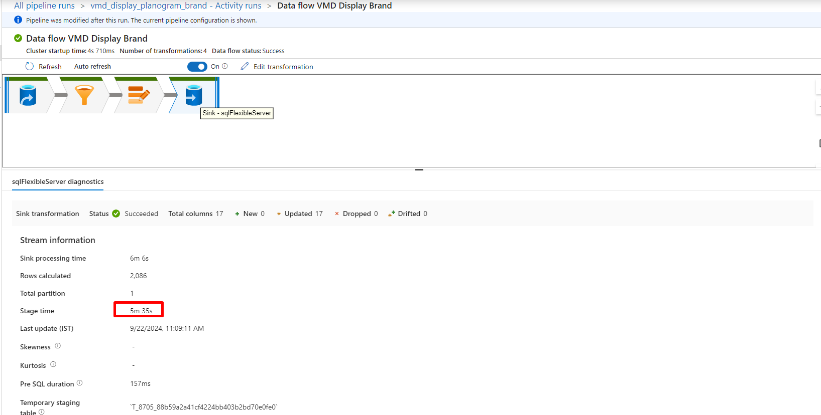 Moving Delta Tables to SQL Database Flexible using ADF Dataflow – Diggibyte Blogs